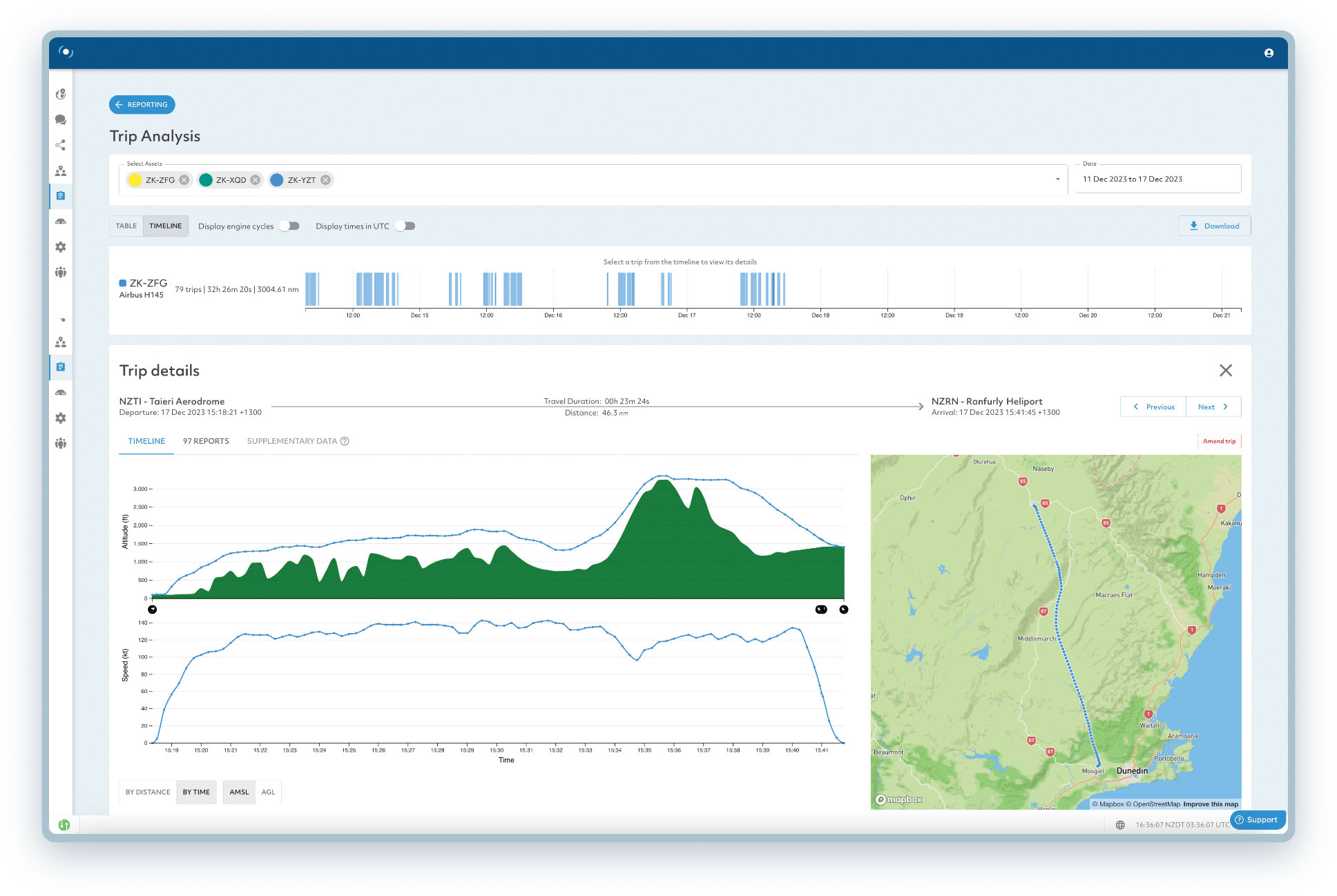 Operational Reporting in TracPlus Cloud